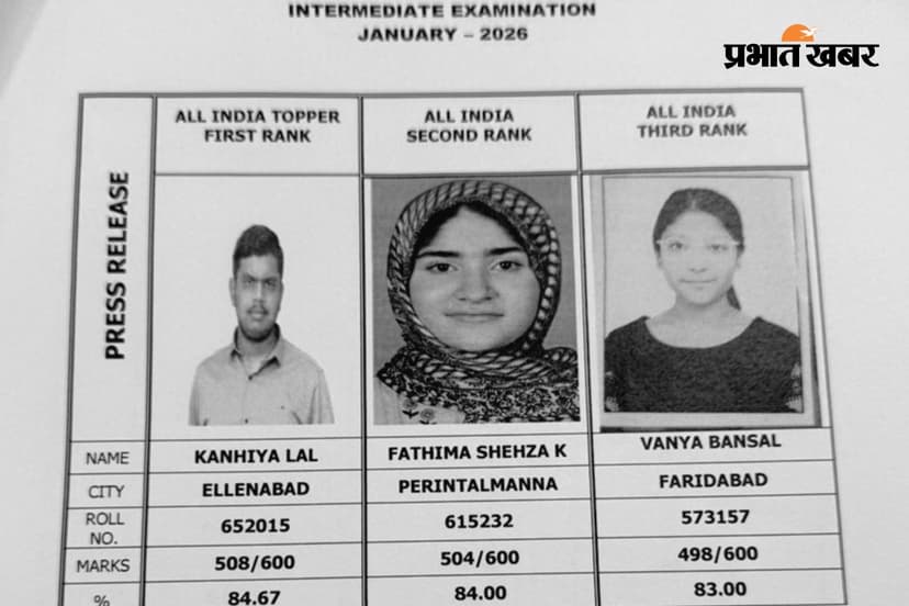 ICAI CA Inter Result 2026 OUT: CA इंटर का रिजल्ट जारी, कन्हैया को रैंक ...