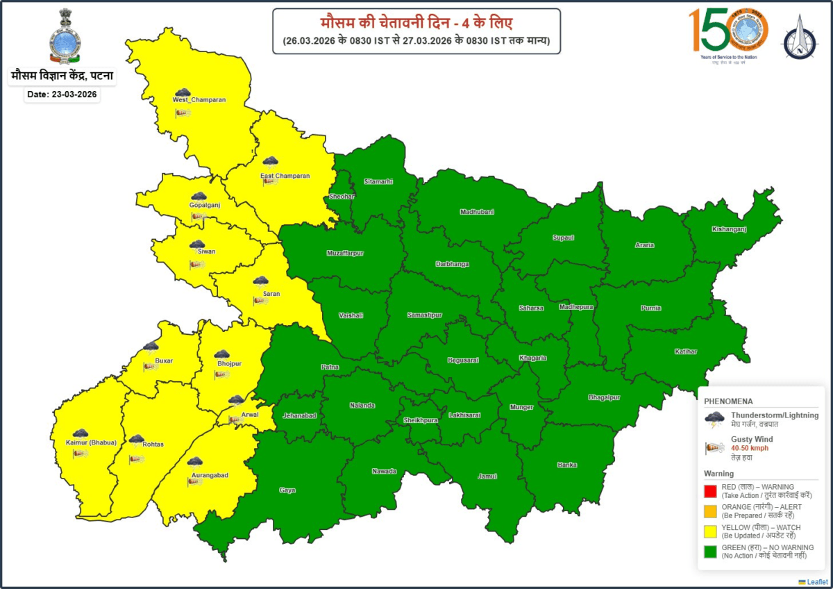 Bihar Weather Today: बिहार में अगले 48 घंटे मौसम रहेगा सुहाना, दो दिन ...