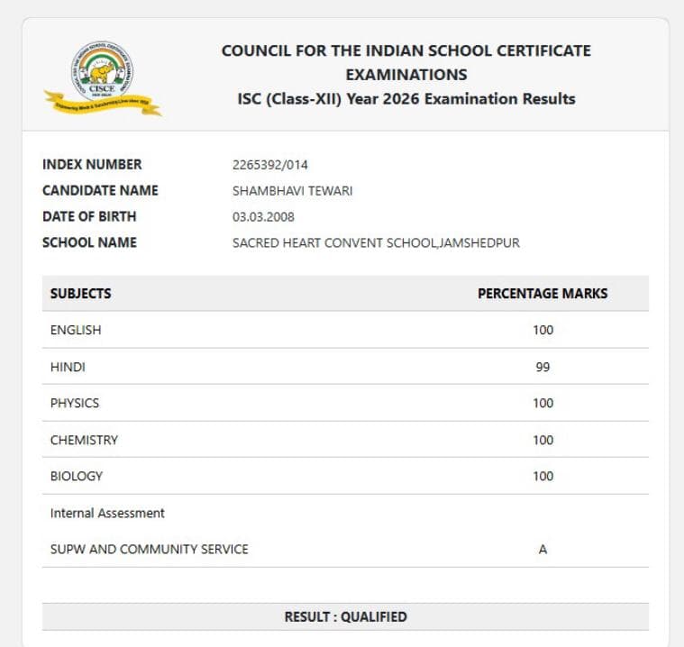CISCE ISC 12th Topper 2026: जमशेदपुर की शांभवी तिवारी बनीं कंट्री टॉपर ...