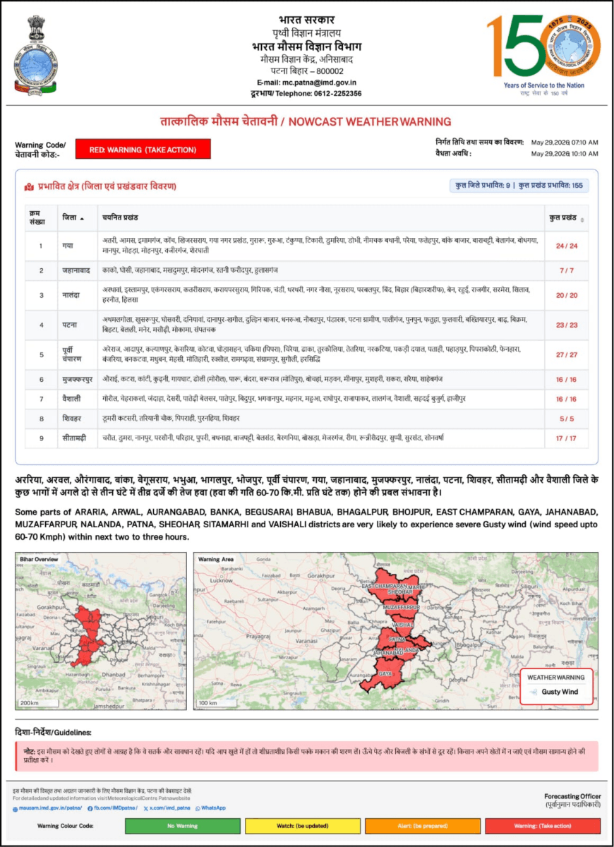 Bihar Heavy Rain Alert: पटना समेत 17 जिलों में अगले दो से तीन घंटे में ...