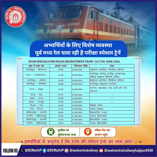 East Central Railway: परीक्षार्थियों की सहूलियत के लिए रेलवे चलाएगा ...