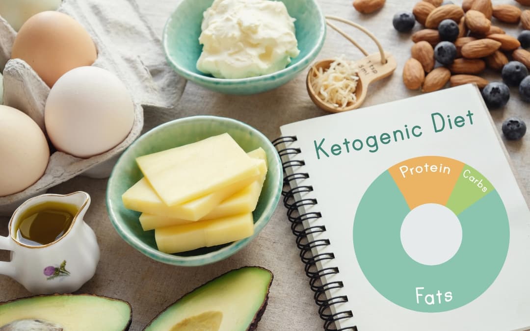 Keto Diet Pros And Cons Healthy Benefts Diet Plans Details