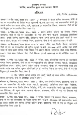 झारखंड में IAS अधिकारियों की ट्रांसफर पोस्टिंग, विप्रा भाल बनीं ...