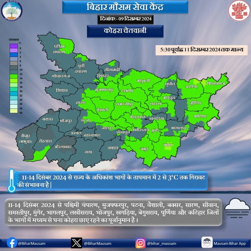 Bihar Weather Today: बिहार के 16 जिलों में आज मौसम होगा खराब, अगले तीन ...