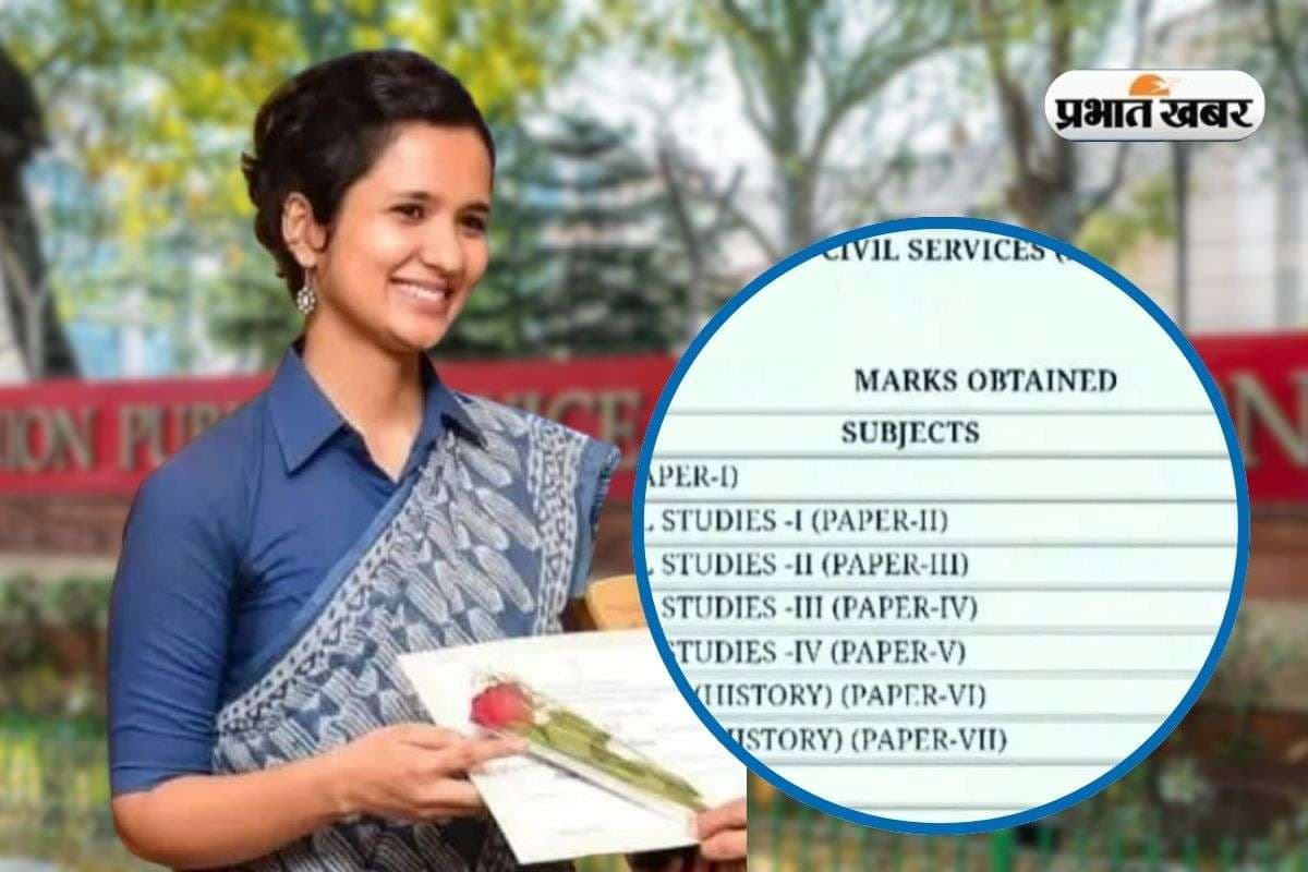 UPSC Topper Shruti Sharma: UPSC टॉपर श्रुति शर्मा की मार्कशीट, लिखित ...