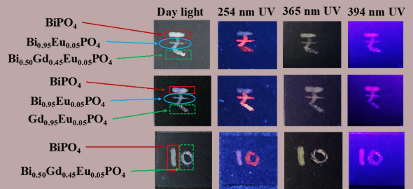 मुद्रा और दस्तावेजों की जालसाजी होगी मुश्किल, भारतीय वैज्ञानिक ने बनायी ...